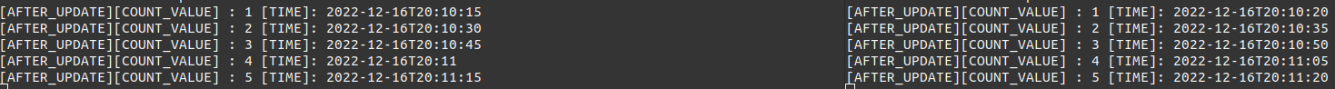Shedlock Postgre Db Example With Spring Boot Java Project Scheduler Lock