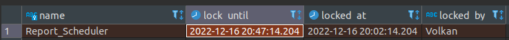 Shedlock Postgre Db Example With Spring Boot Java Project Scheduler Lock
